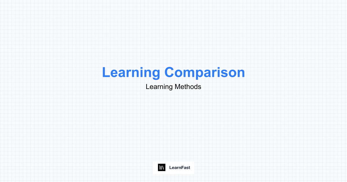 The 7 Best Learning Methods Compared [2025] - Which Works Best for You ...